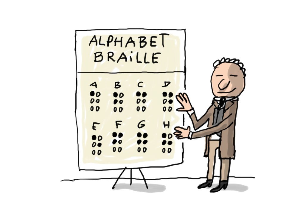 C'est quoi, le braille