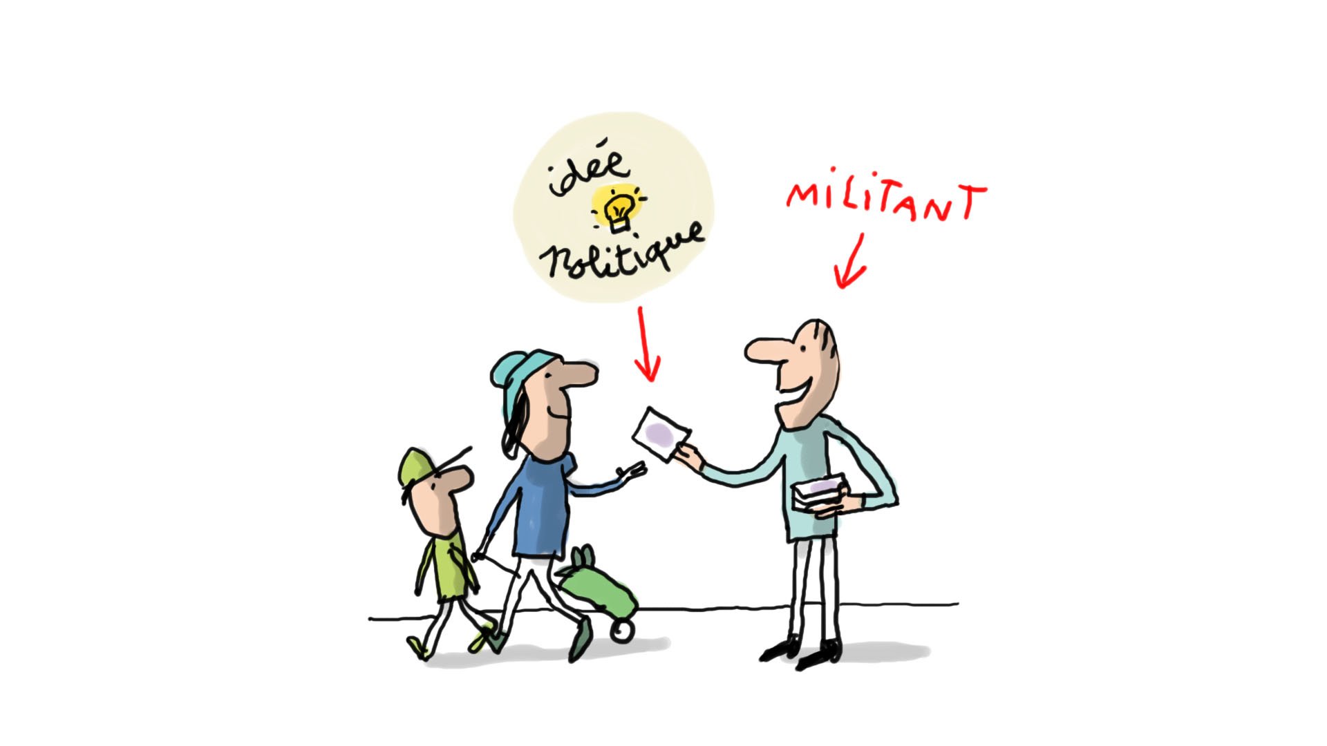 C’est quoi, un militant ? - 1jour1actu.com