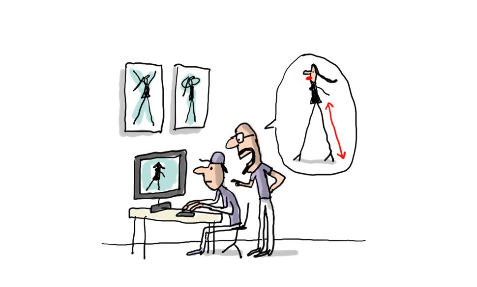 C'est quoi, la loi mannequins