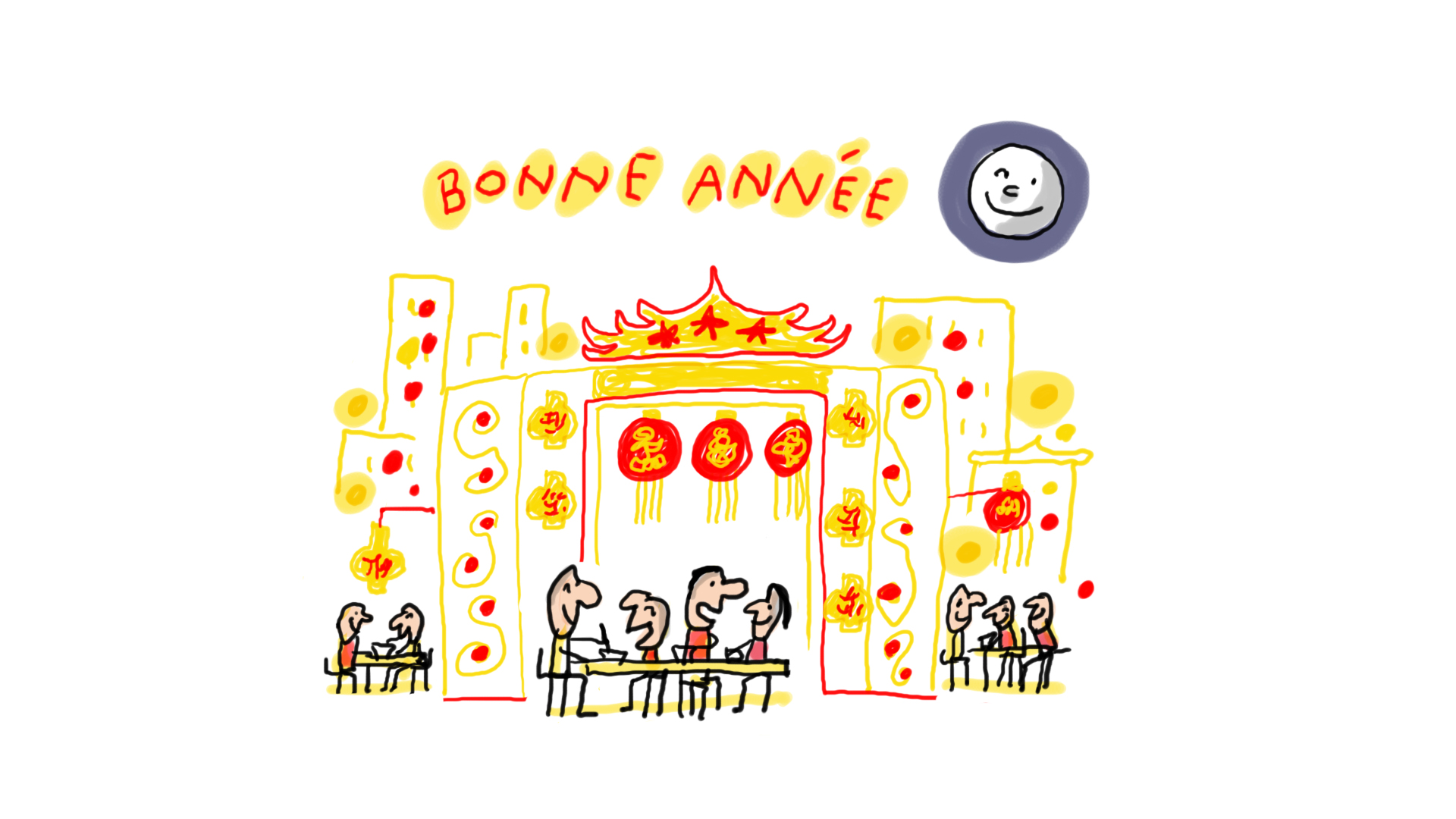 C'est quoi, le Nouvel An chinois