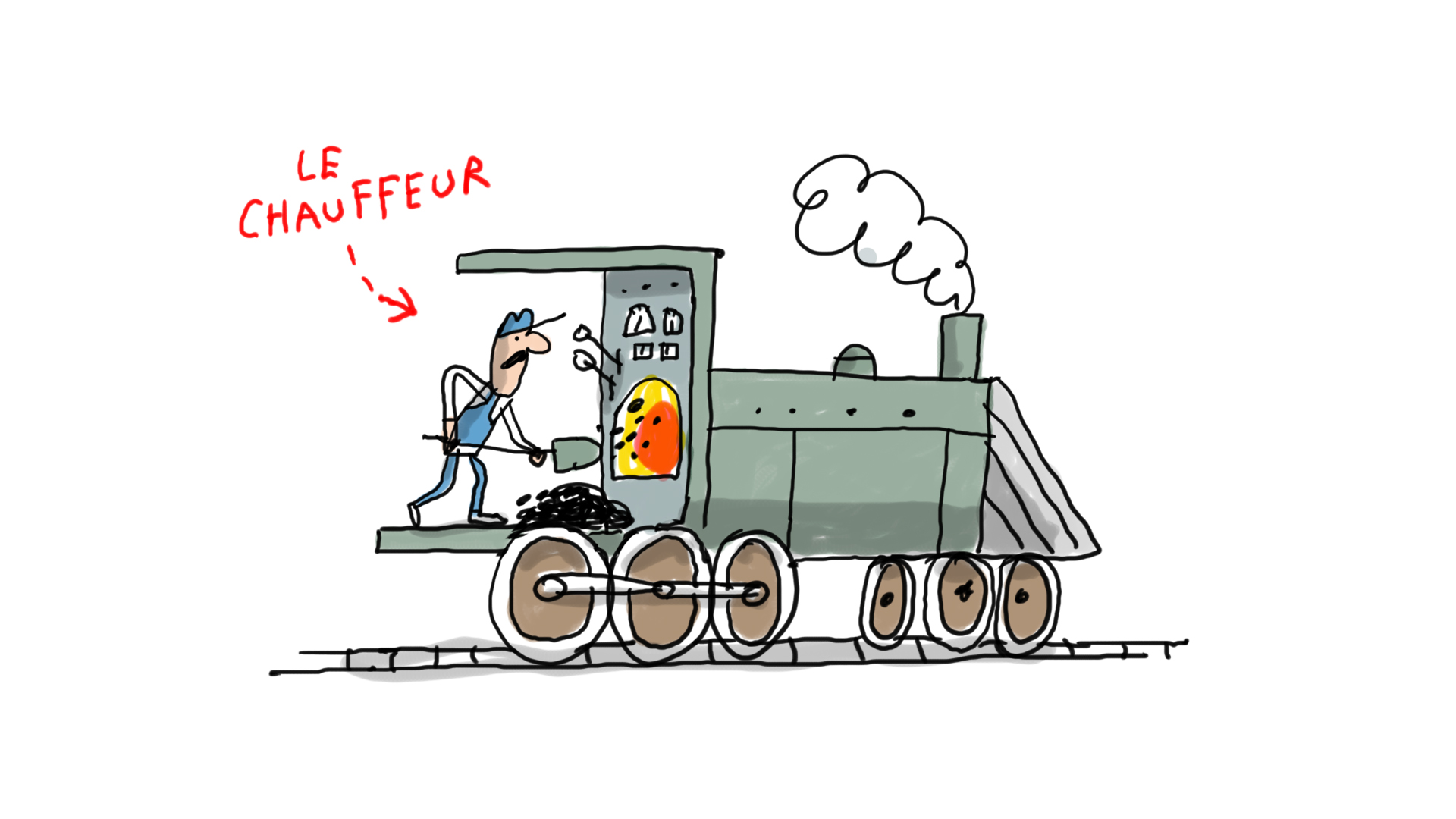 C’est quoi le métier de cheminot ? - 1jour1actu.com