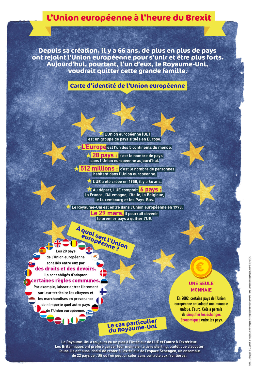 Infographie : Où en est le Brexit