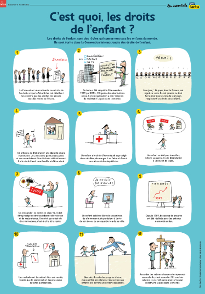 Les Droits Et Devoirs De L Enfance A La Maison | Ventana Blog